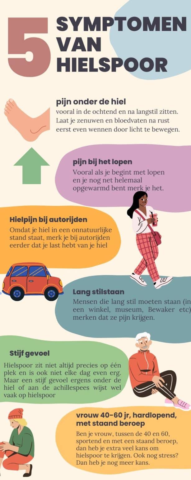 4 oplossingen voor hielspoor